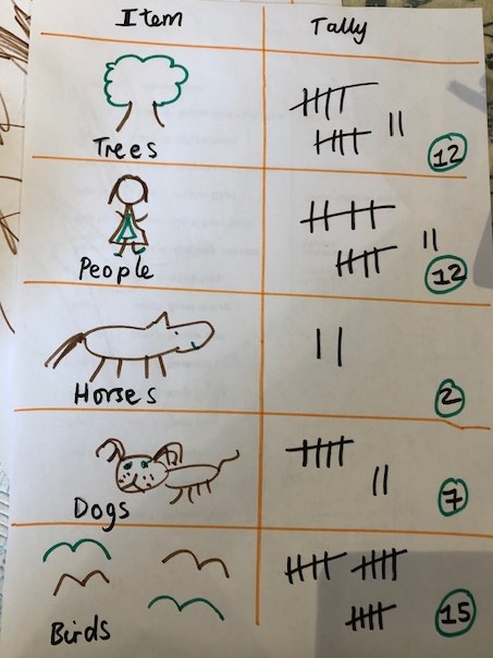 Challenge 7 - Window/Walk Tally - Bella Learning